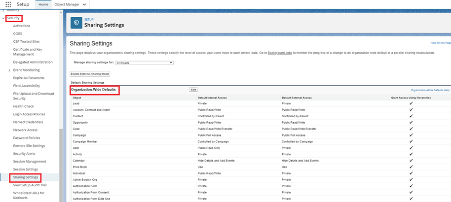 Salesforce Admin Interview Questions Part 3 - Ashfaq Mohammed